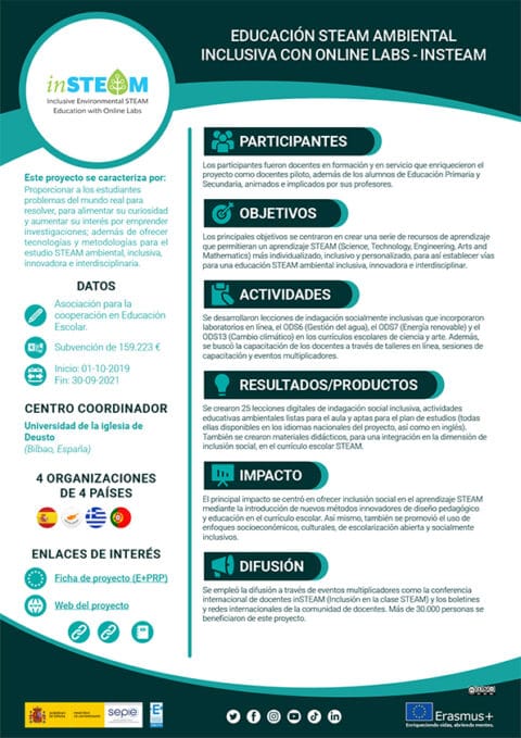 inSTEAM: um exemplo de boas práticas dos Projetos Erasmus+ | NUCLIO